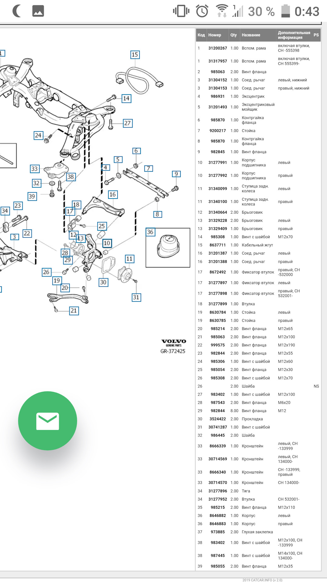 Потерял болт с шайбой крепления задней ступицы к приводу! — Volvo XC90 ...
