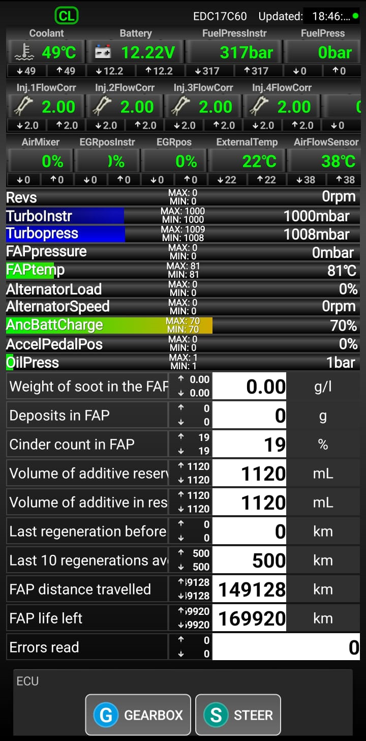 Обслужились, или как обнулить эолис? — Peugeot 3008 (2G), 1,6 л, 2017 ...