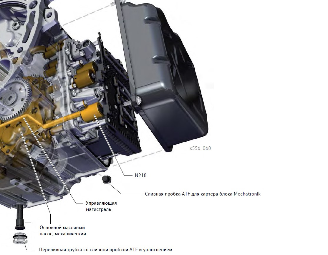 Подготовка к замене ГРМ и крупному ТО, DSG DQ 381 вопрос по маслу ...