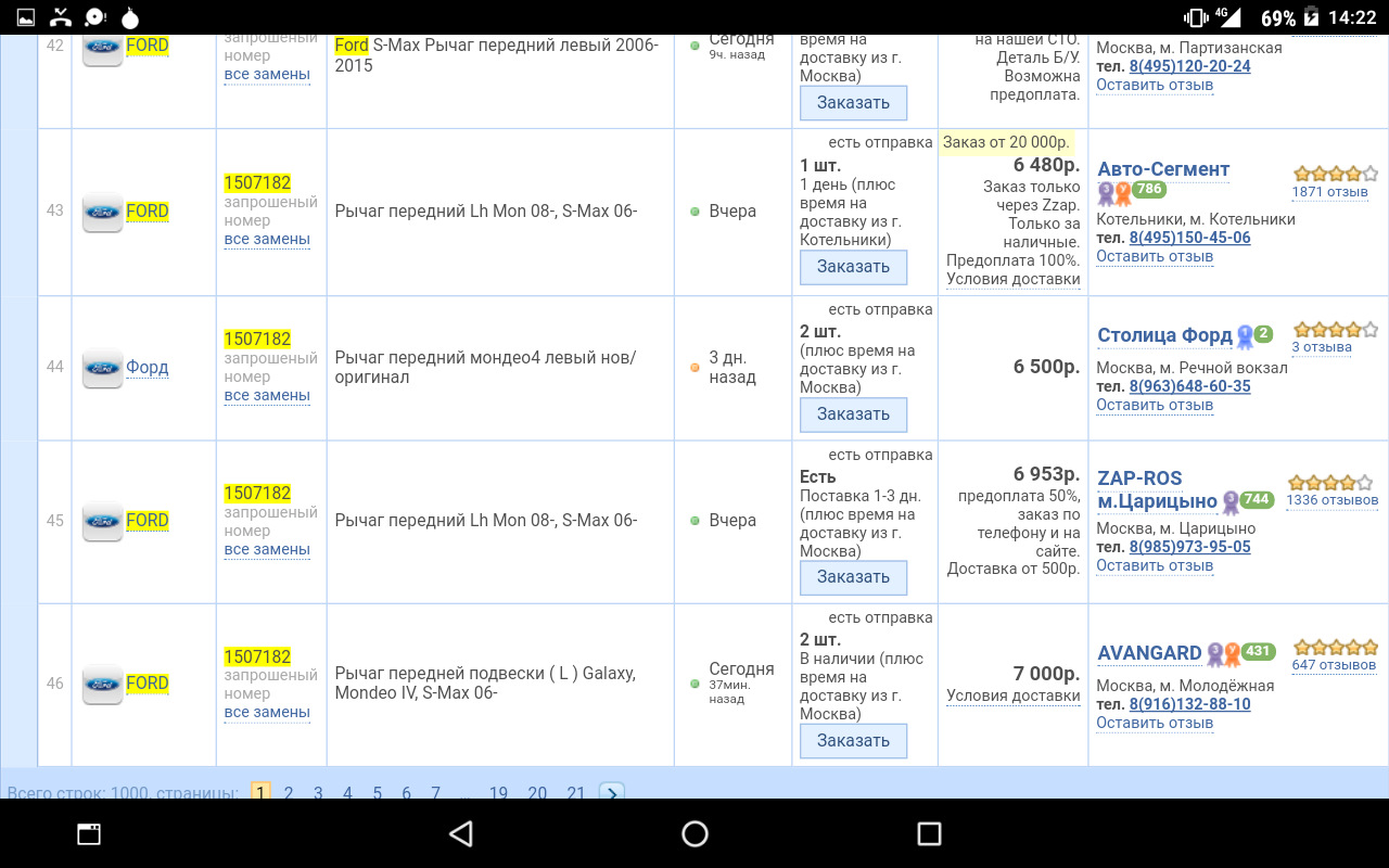 Замена передних рычагов Ford 1507182/1507181 — Volvo S80 (2G), 4,4 л ...