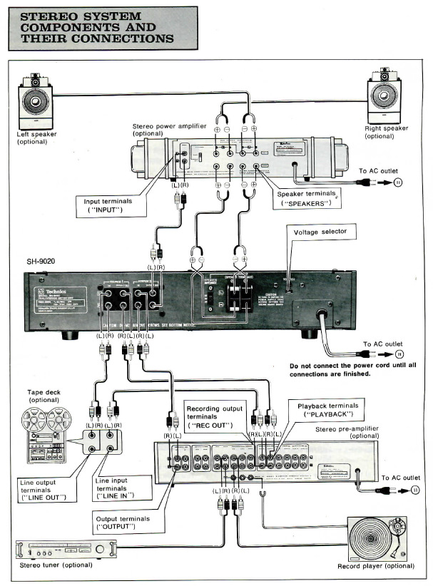 SH-9020 — Сообщество «Клуб Почитателей Кассетных Магнитофонов» на DRIVE2