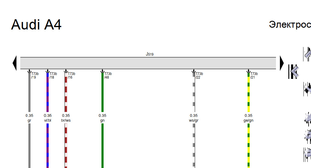 00457 блок управления бортовой сети-j519 004 — нет сигнала связи — Audi ...