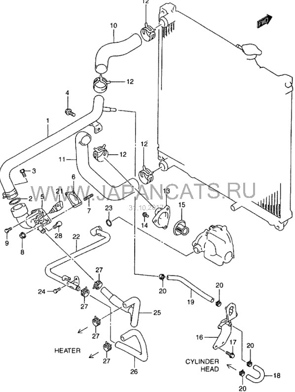 Развязка — DRIVE2