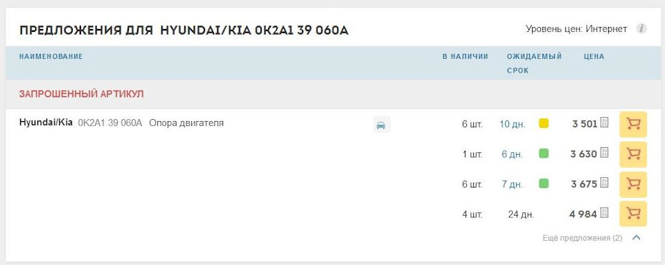 Замена задней и передней подушек двигателя. Оригинал, но альтернатива ...