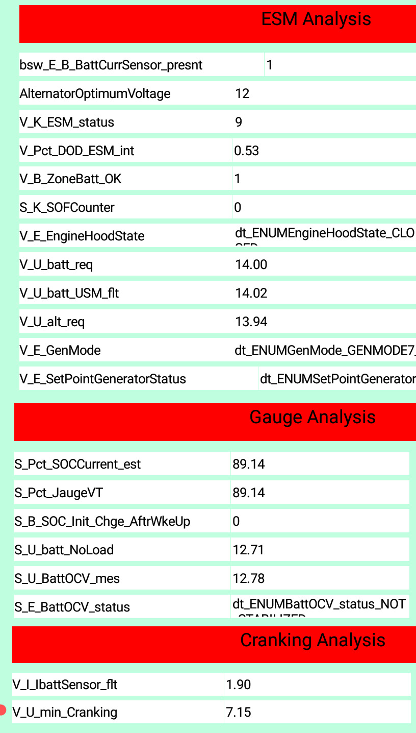 Энергосбережение — Nissan Qashqai (2G), 2 л, 2015 года | электроника | DRIVE2