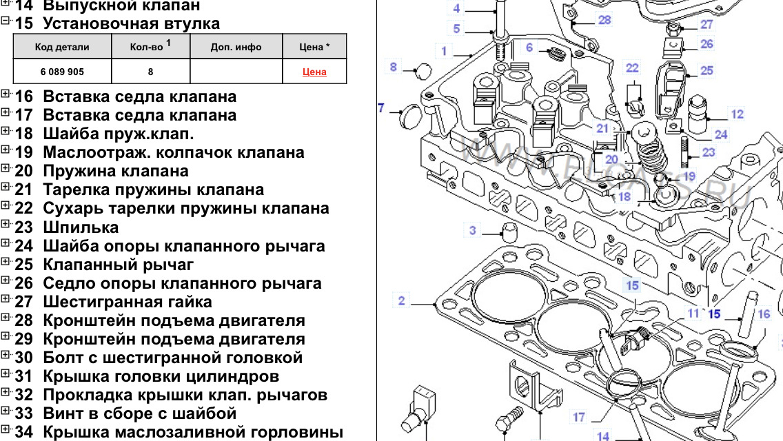 Направляющие клапанов на двигателе Ford Escort Fiesta Orion 1.6 8v CVH ...