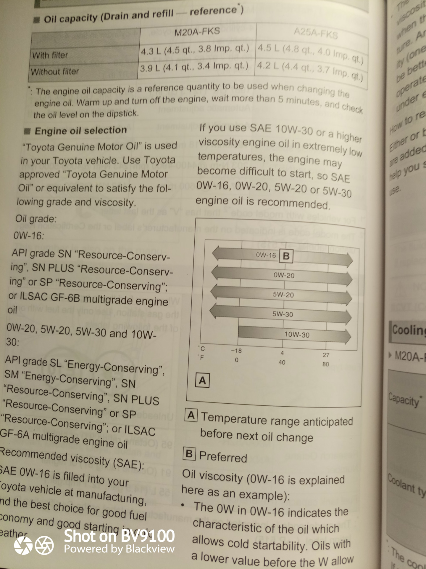 Китайский мануал про масло — Toyota RAV4 (5G), 2 л, 2022 года ...