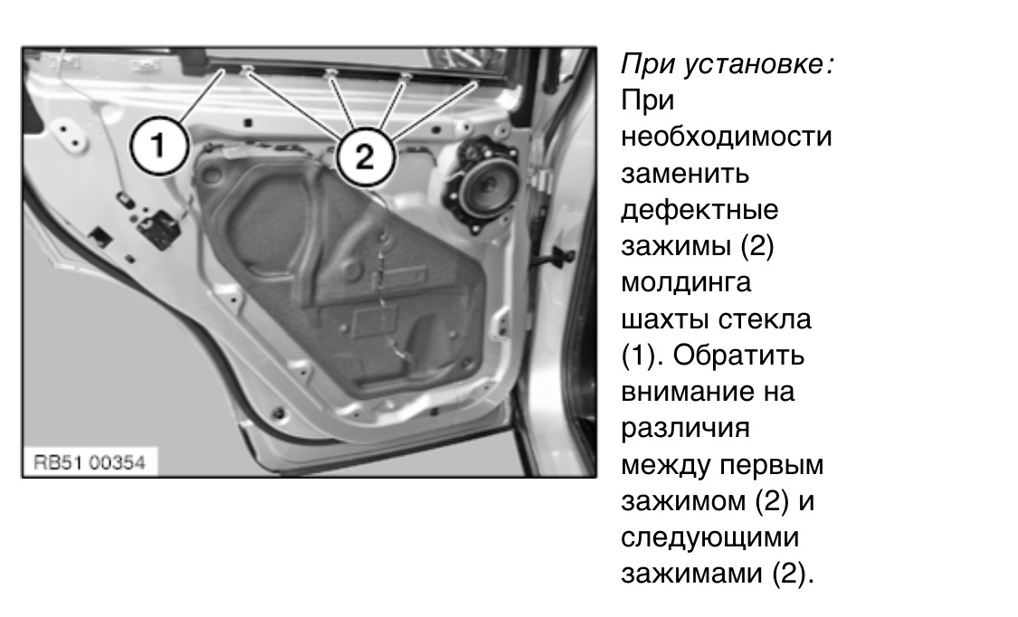 Опция [S417A] Солнцезащитная штора окна двери задней — BMW X3 (F25), 2 ...