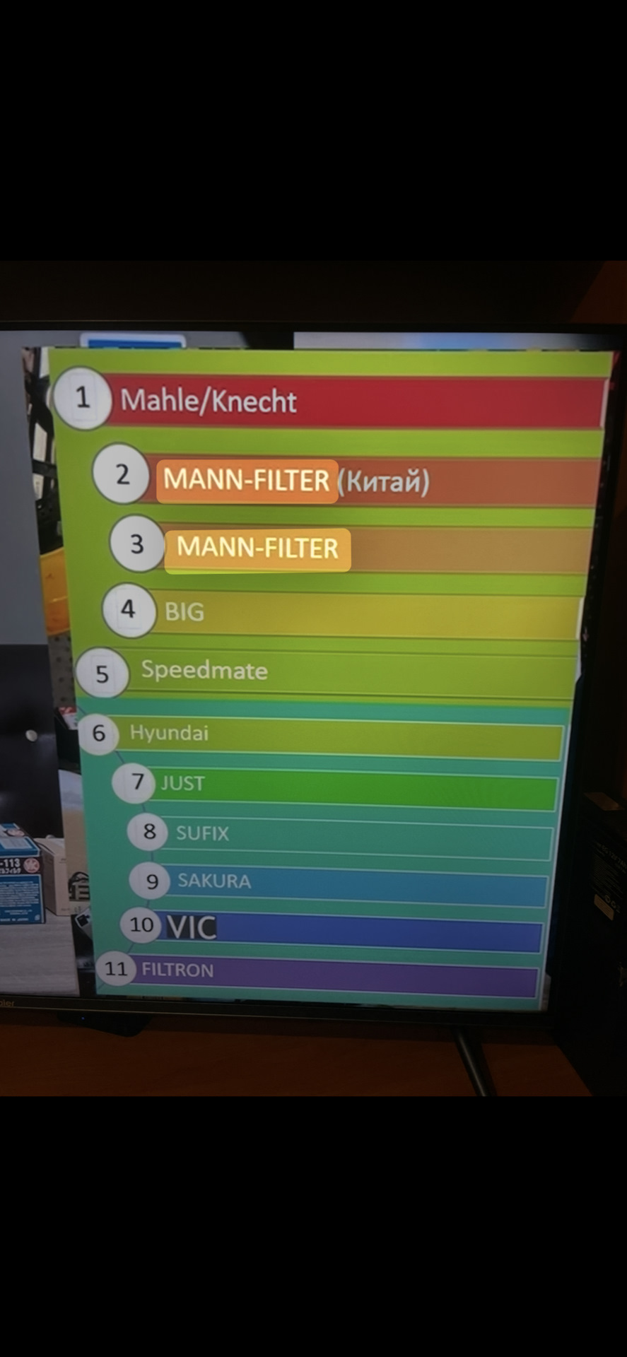 Mann-Filter: китайский, европейский и не очень… — DRIVE2