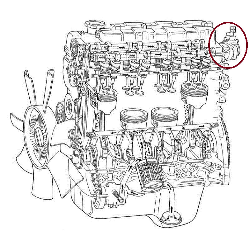 Срочный вопрос! Ошибка P0335 — Suzuki Grand Vitara (1G), 2 л, 2003 года ...