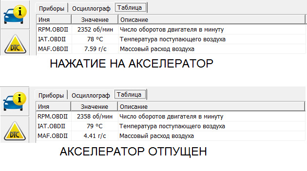 Ошибки P2096, P2097. А может именно ты знаешь куда смотреть?) — Mazda 3 ...