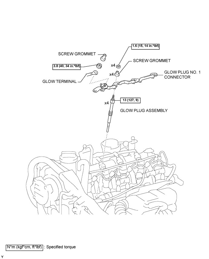 Нужна помощь! Реле накала (свечей накаливания) — Toyota Corolla (120 ...