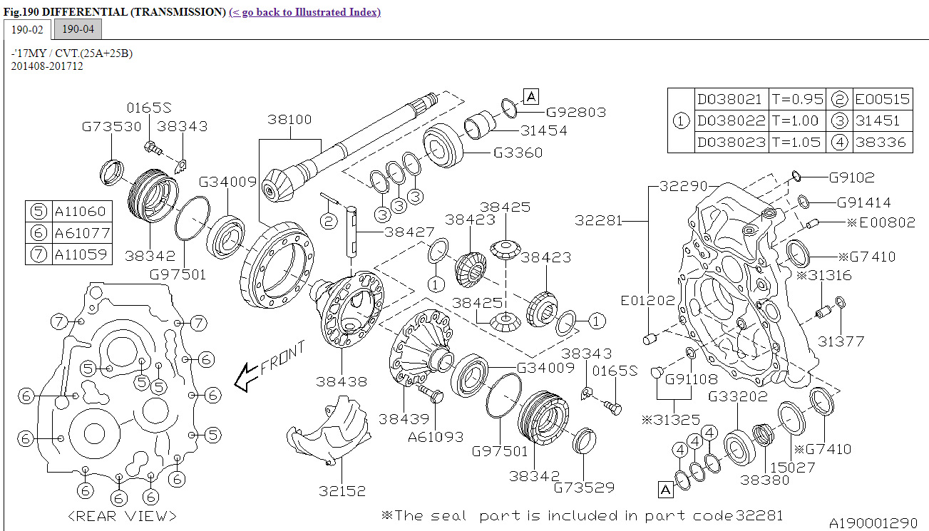 Пробка побеждена! — Subaru Outback (BS), 2,5 л, 2017 года | своими ...