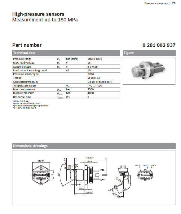 Датчик давления в топливной рейке, ч. 1 — Jeep Wrangler (JK), 2,8 л ...