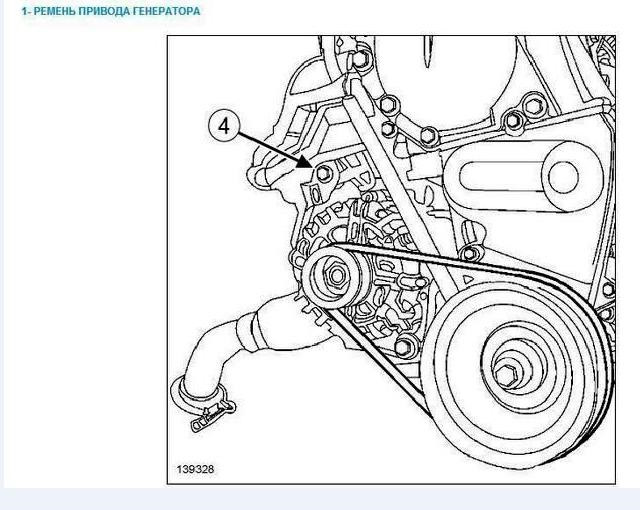 ПЛАНКА НАТЯЖИТЕЛЯ ГЕНЕРАТОРА — Renault Kangoo (2G), 2011 года | поломка ...