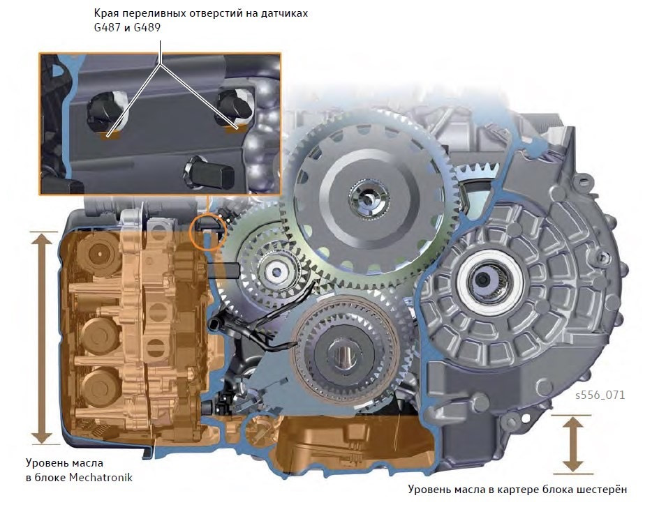 27.07.21 Замена масла в DSG-7 DQ381 — Volkswagen Passat Variant (B8), 2 ...