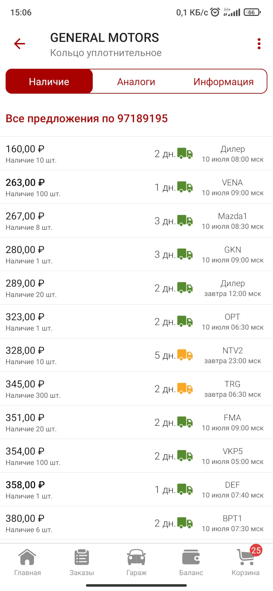 Обслуживание двигателя перед установкой — Opel Astra G, 1,7 л, 2002 ...