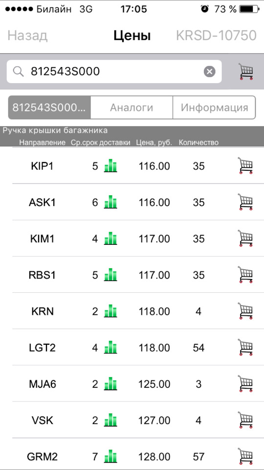 Поставил ручку крышки багажника 81254-3S000 — Hyundai Accent (2G), 1,5 ...