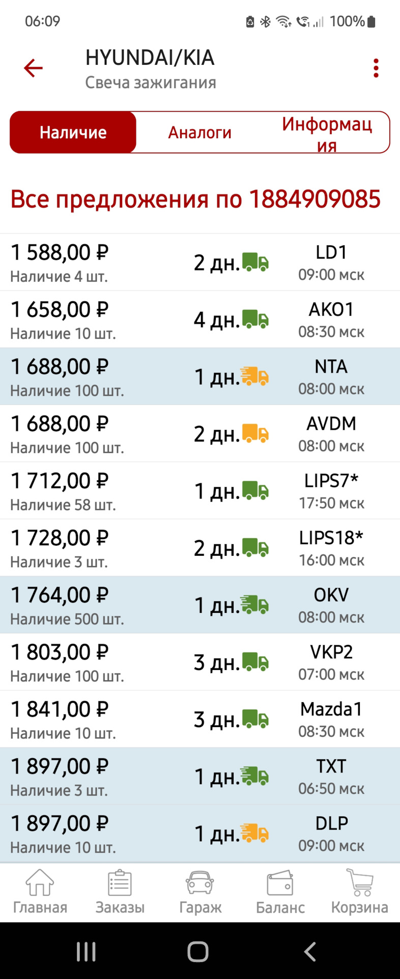 ТО очередное — KIA Optima (4G), 2 л, 2018 года | плановое ТО | DRIVE2