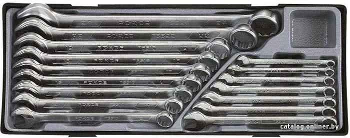 Отзыв о наборе инструментов Force 4821 — бортжурнал Chrysler Town and ...