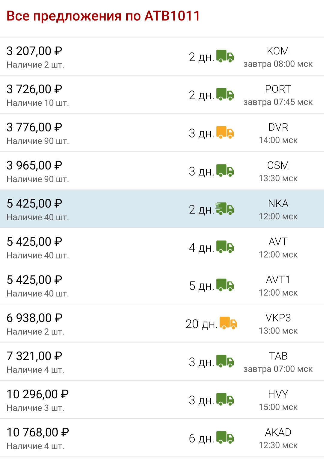 Вопрос по ГРМ. — Land Rover Discovery V, 3 л, 2017 года | запчасти | DRIVE2