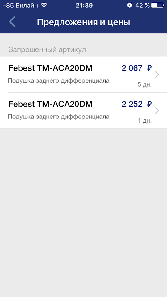 Пинки под зад. — Toyota RAV4 (II), 2,4 л, 2004 года | своими руками ...