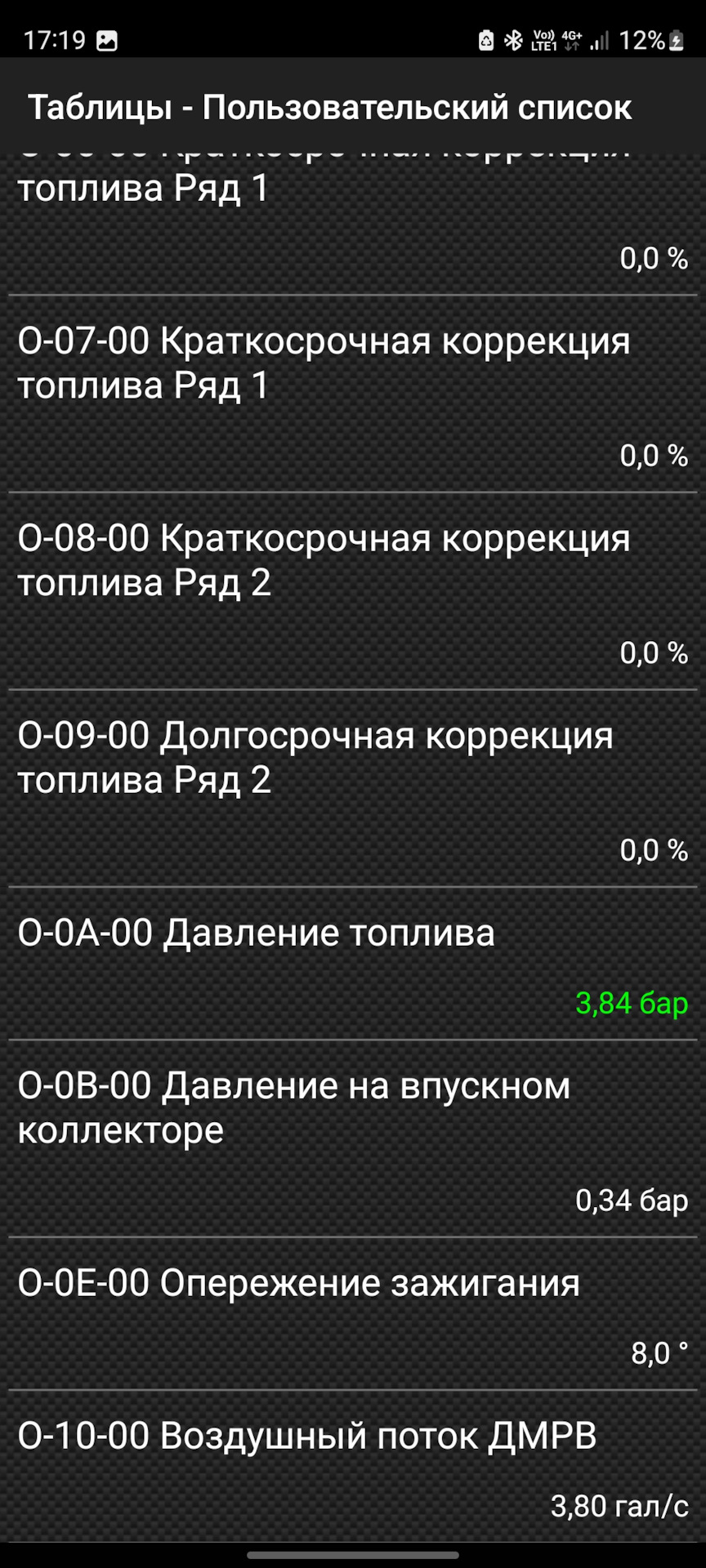 Датчик кислорода p1647 а после замены p1647 — Jaguar X-Type, 2,5 л ...