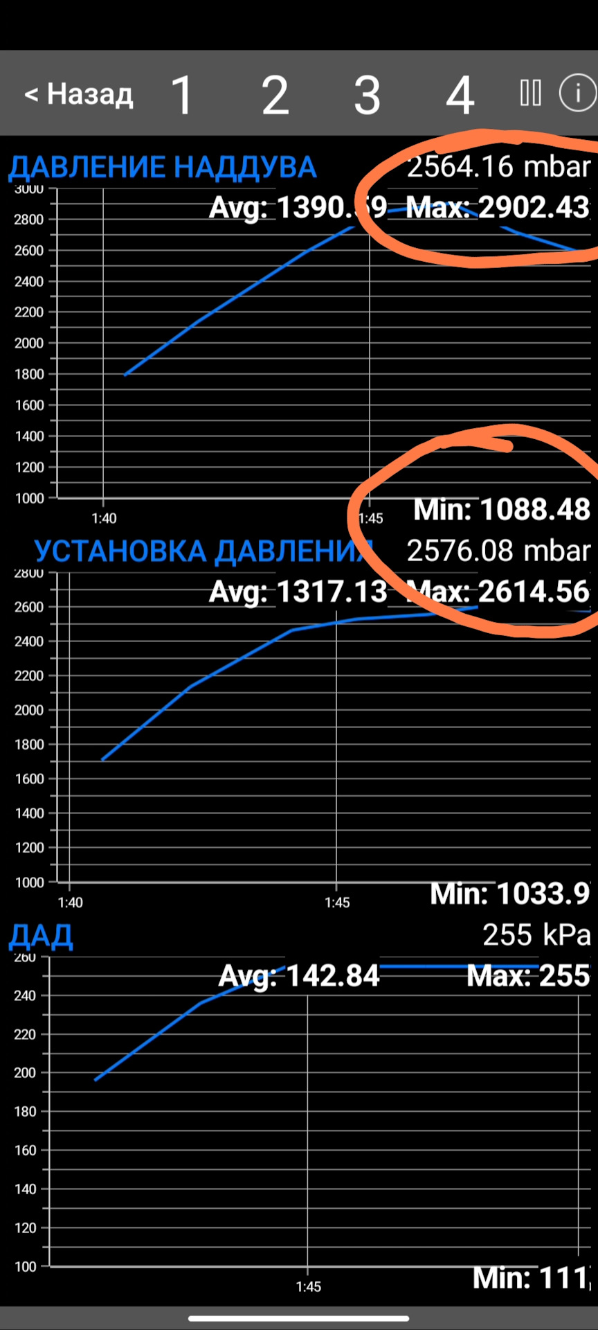 Крик о помощи! Передув DF129 DF301 Помогите! — Renault Megane II, 1,5 л ...