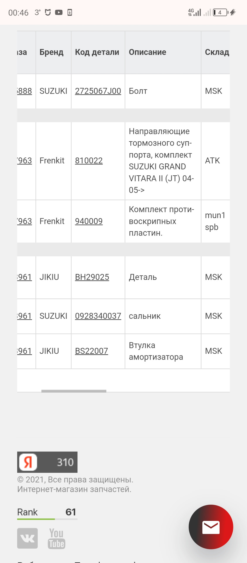 Что делать со скобой переднего суппорта СГВ 2.4? — Suzuki Grand Vitara (2G), 2,4 л, 2011 года ...