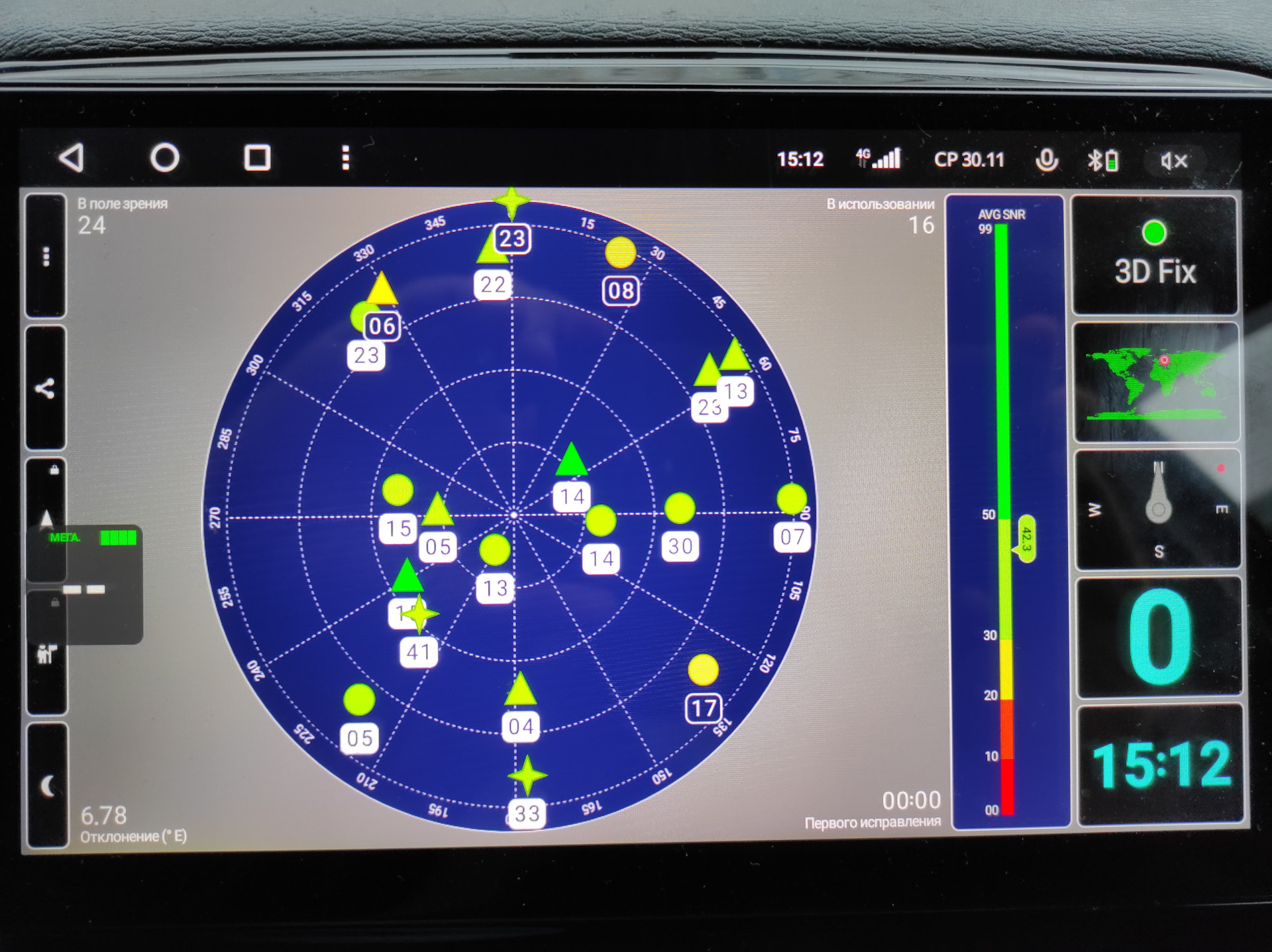 Улучшение качества приема GPS на Teyes — Lada Vesta SW Cross (1G), 1,6 ...