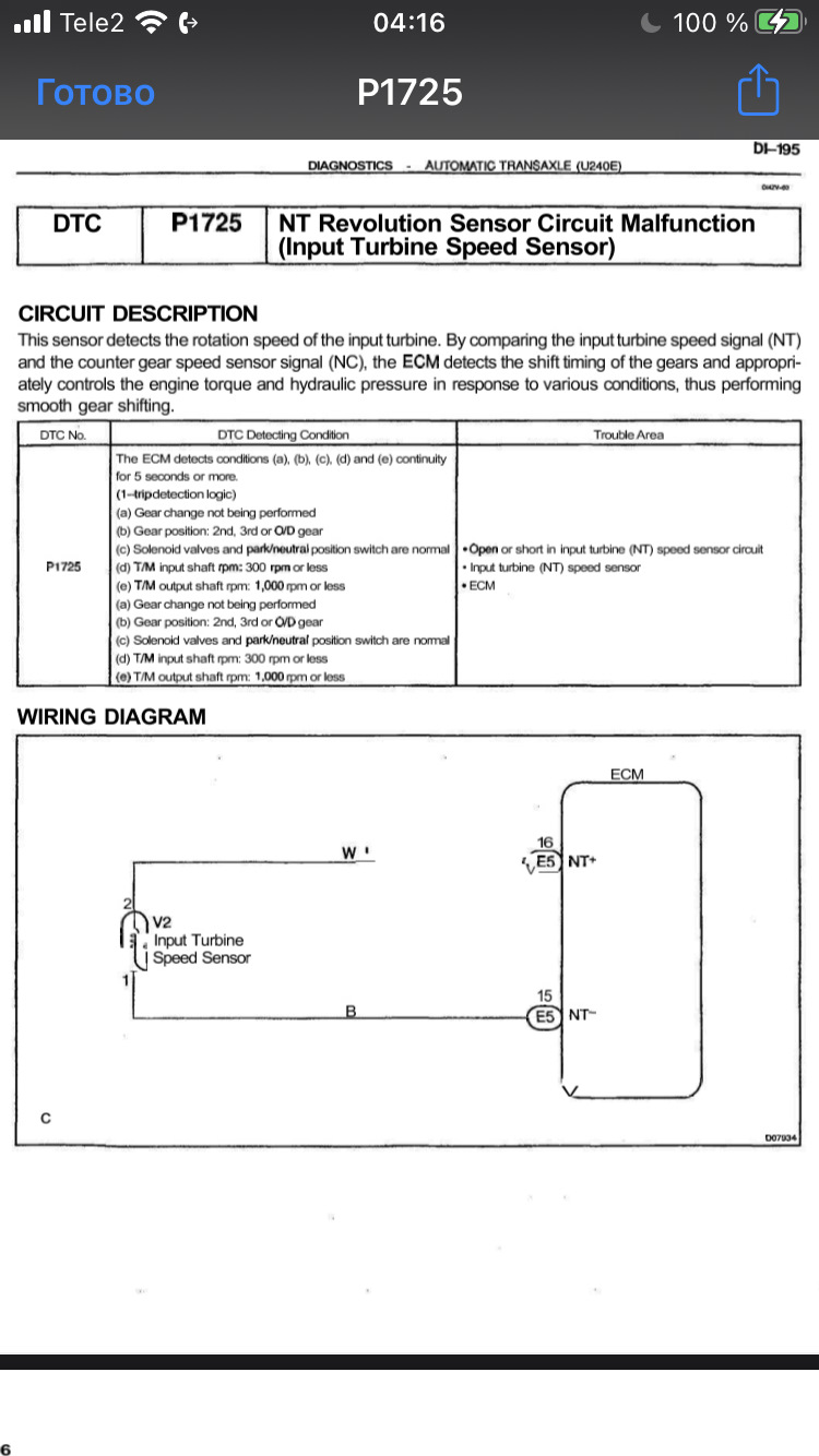 Ошибка P1725 — Toyota Celica (230), 1,8 л, 2001 года | соревнования ...