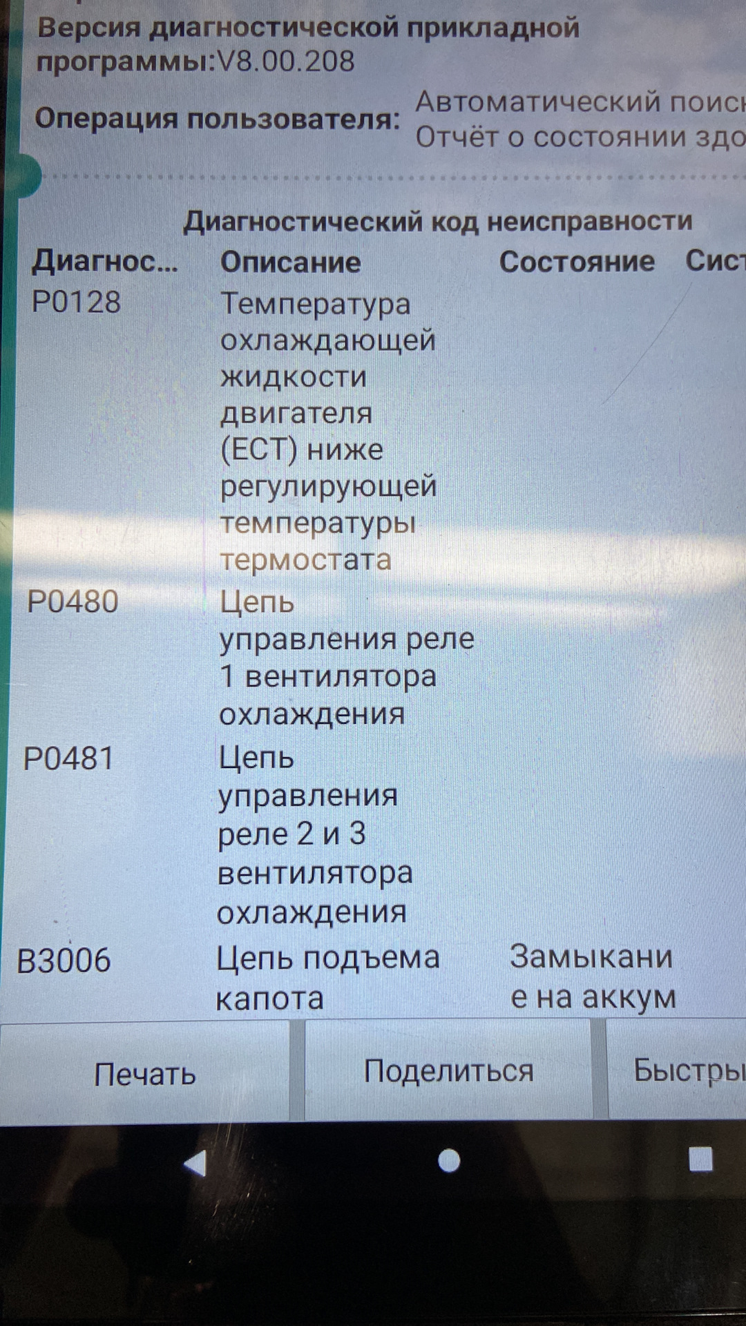 Не включился кондей. — Opel Mokka (1G), 1,8 л, 2014 года | поломка | DRIVE2