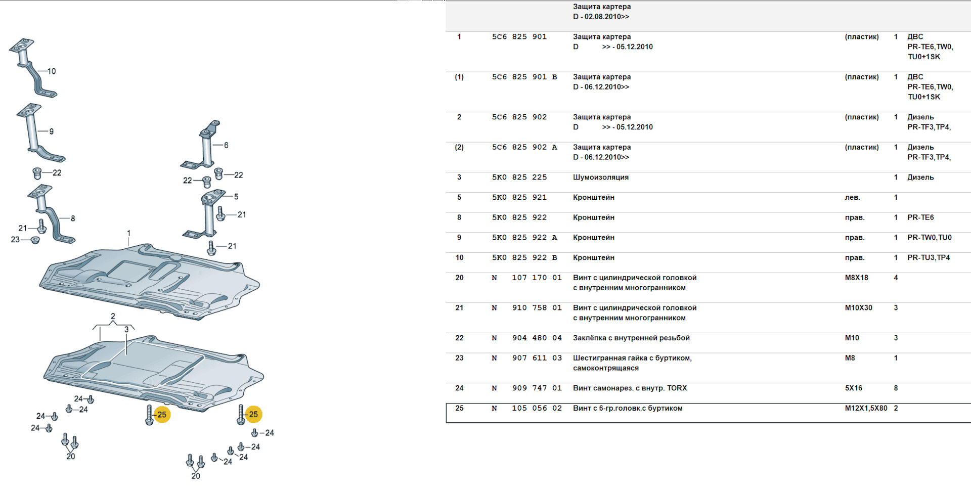 Долгий путь к защите картера — Skoda Yeti, 1,8 л, 2013 года ...