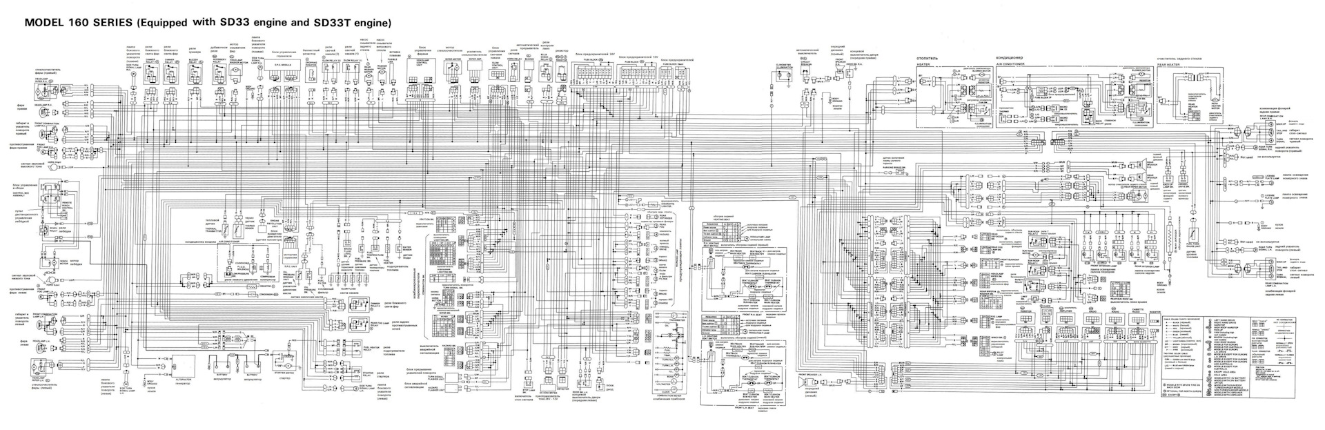 очень нужна схема электророводки SD33 — Nissan Patrol (K260), 3,3 л, 1989 года | электроника ...