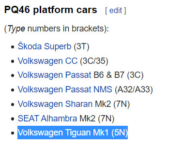 VW Tiguan — на 80% провал, но ты можешь забрать 20%. Тест-драйв. Замер ...