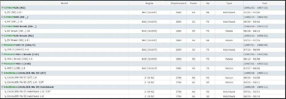 C18NZ какую форсунку выбрать с китая — Opel Vectra A, 1,8 л, 1992 года ...
