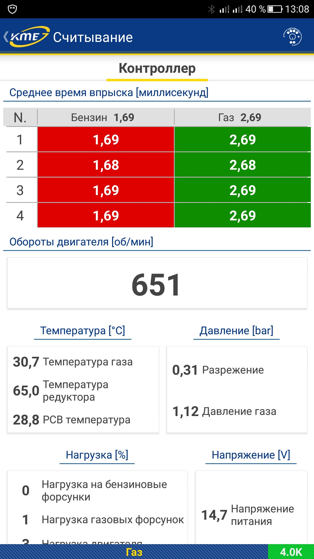 Вопрос по ПО Saver NEVO — Сообщество «Ремонт и Эксплуатация ГБО» на DRIVE2