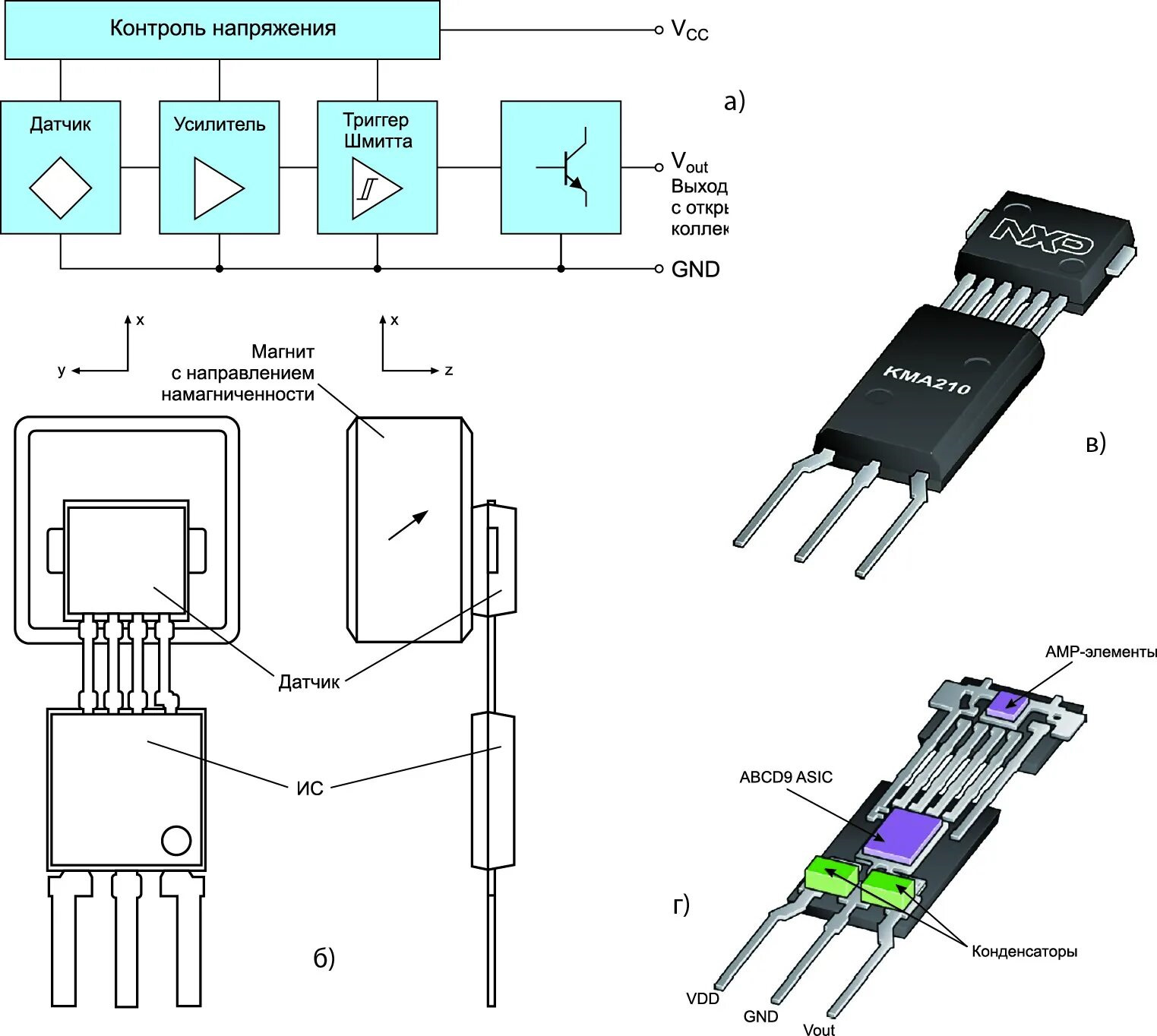 Первая поломка. Термостат. Ошибка P26A3 — Subaru Forester (SK), 2,5 л ...