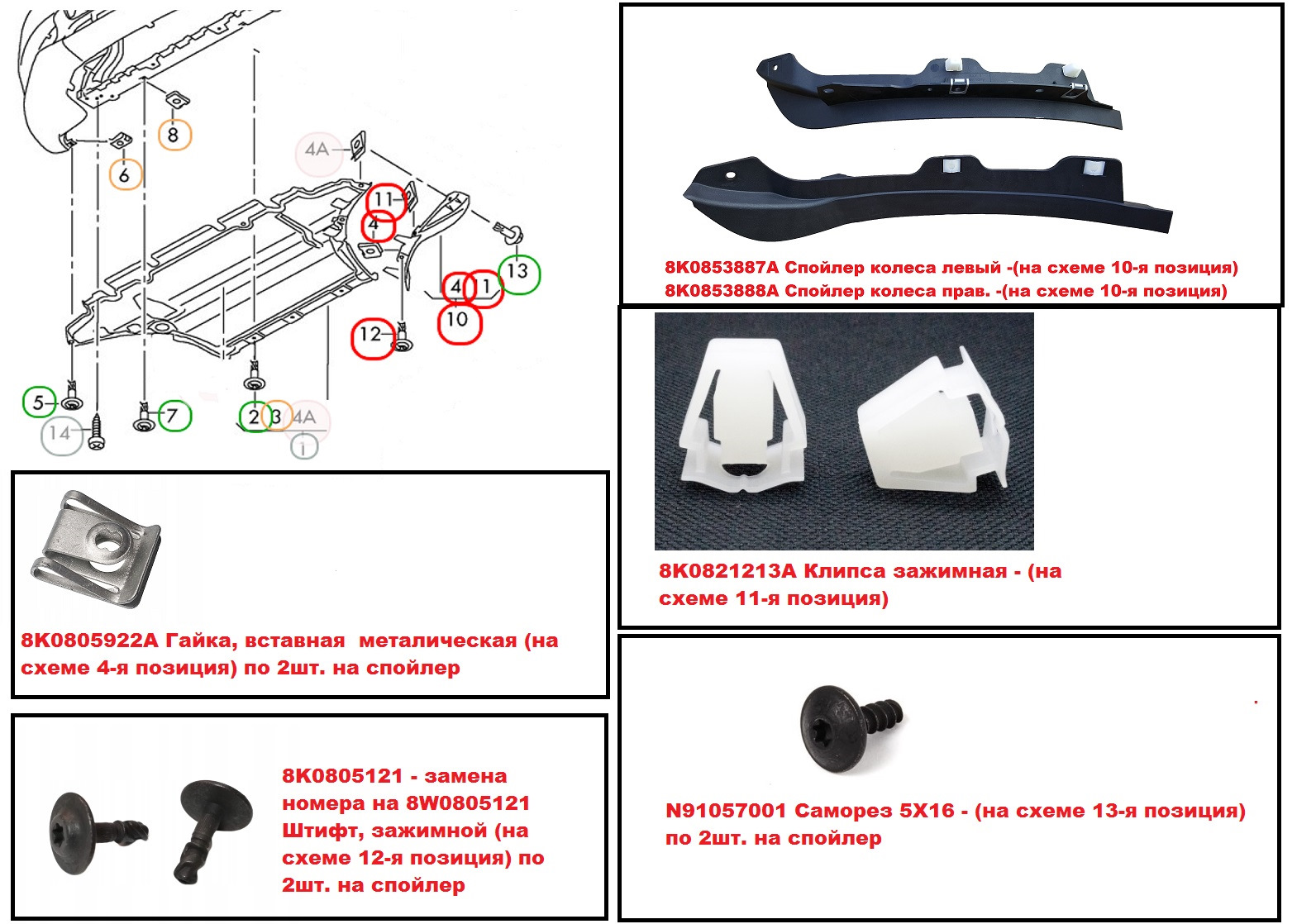 Улетела защита — Audi A4 (B8), 1,8 л., 2008 года | поломка | DRIVE2
