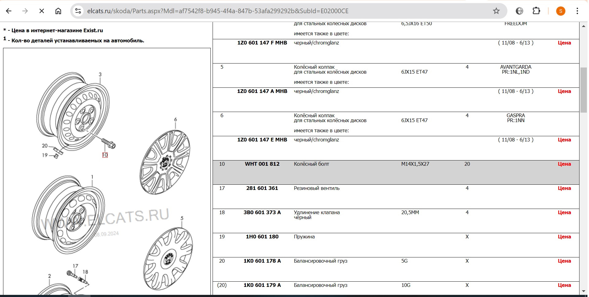 Болты и гайки для литых дисков — DRIVE2