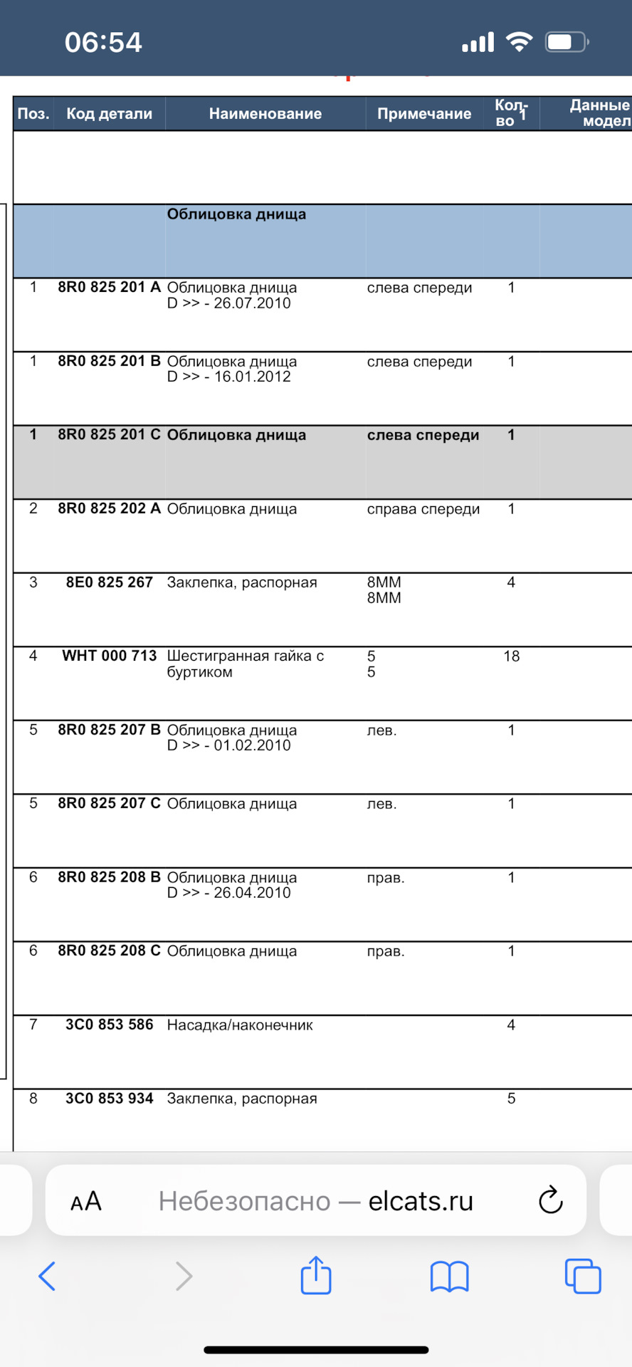 Помогите идентифицировать деталь — Audi Q5 (1G), 2 л, 2015 года ...