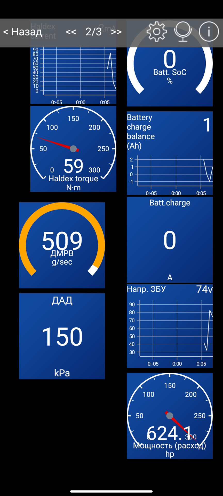 Ошибка P00BD — Volvo XC60 (1G), 2,4 л, 2011 года | поломка | DRIVE2