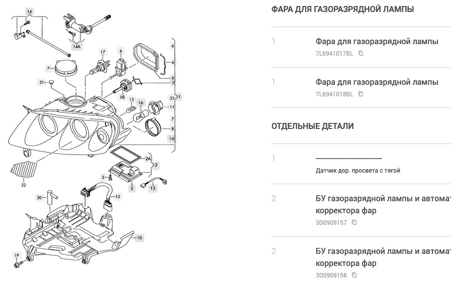 Про фары на дорестайле… — Volkswagen Touareg (1G), 3,2 л, 2003 года ...