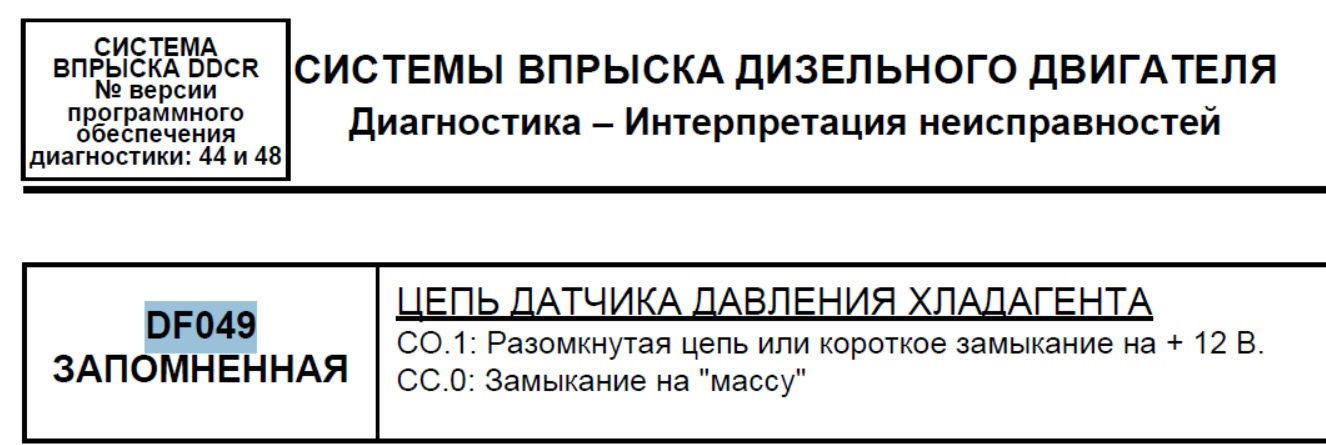 Цепь датчика ож?! Df049 — Renault Grand Scenic II, 1,9 л, 2005 года ...