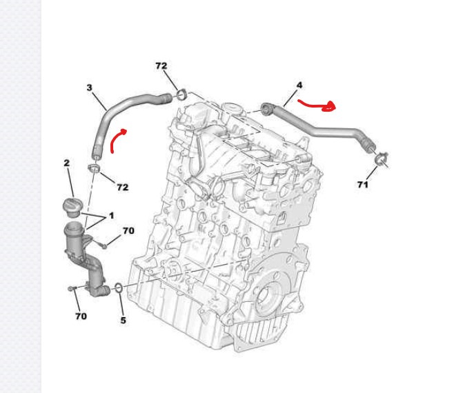 Продолжение темы про маслоуловитель — Citroen C5 (1G), 2 л, 2006 года ...