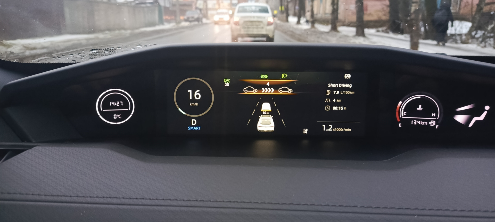 Changan Uni-V 1.5 бензиновый 2023 | ЧунгаЧанга на DRIVE2
