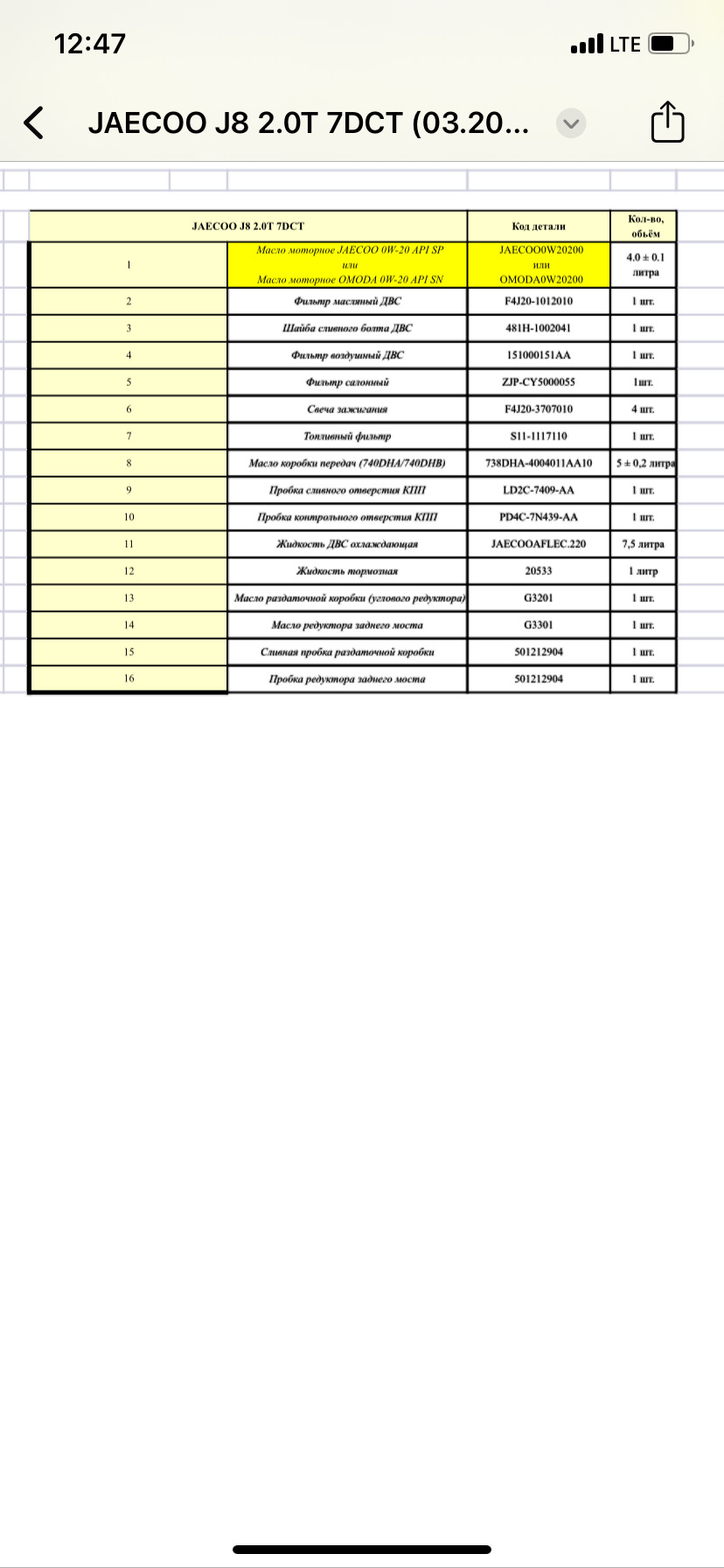 ТО-0 — Jaecoo J8, 2 л, 2024 года | плановое ТО | DRIVE2