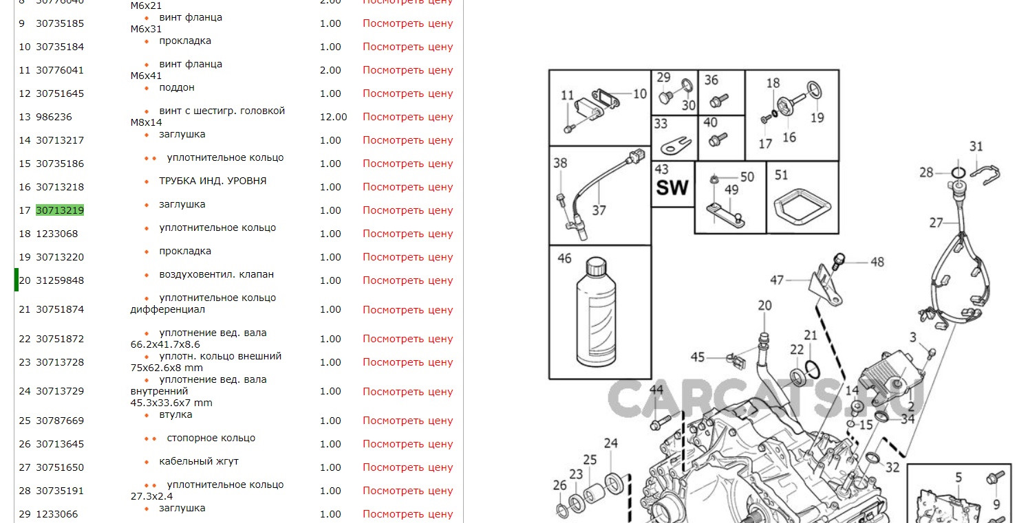 Сливная\контрольная пробка АКПП Aisin (размеры) — Volvo XC60 (1G), 2,4 ...