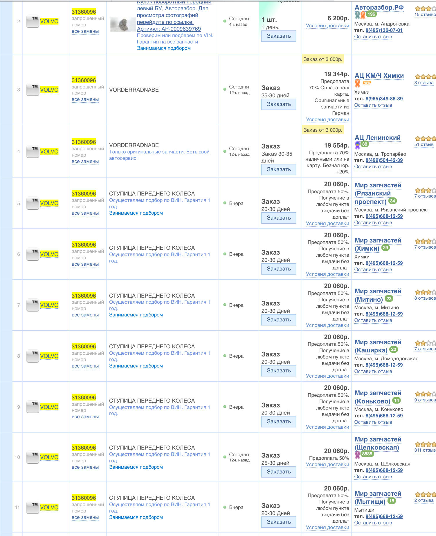 Передний ступичный подшипник 31360096 — Volvo XC70 III, 2,4 л, 2008 года | запчасти | DRIVE2