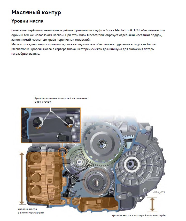 Подготовка к замене ГРМ и крупному ТО, DSG DQ 381 вопрос по маслу — Volkswagen Passat B8, 2 л ...